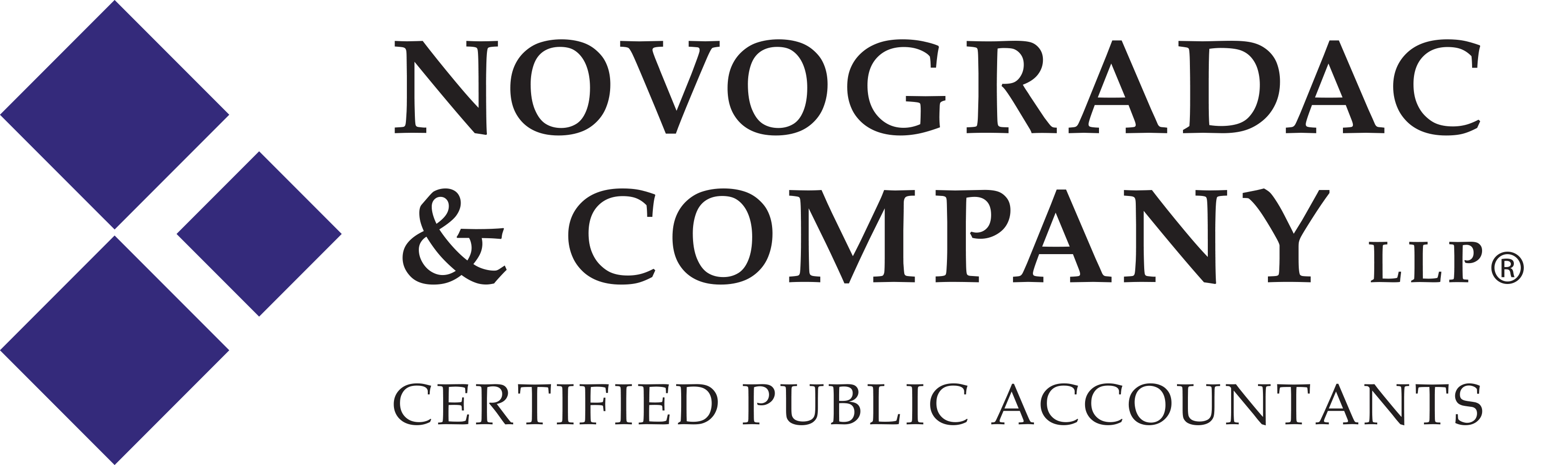 Novogradac Logo - Strength Matters